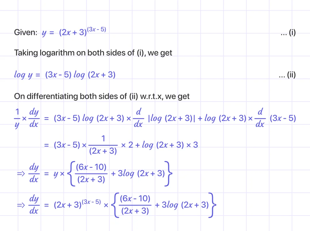 Derivatives MathMaster