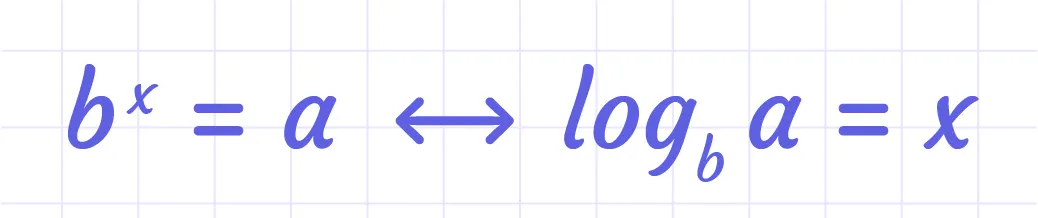 Solving exponential equations (with different bases) | MathMaster