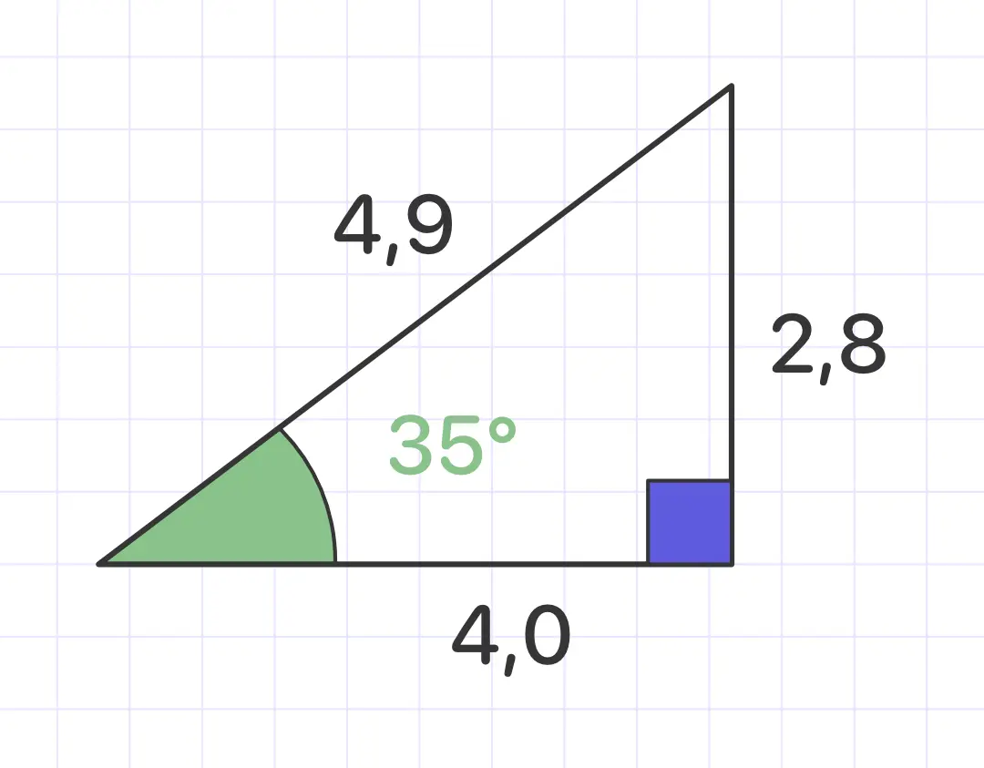 Finding Sine MathMaster Finding Sine MathMaster