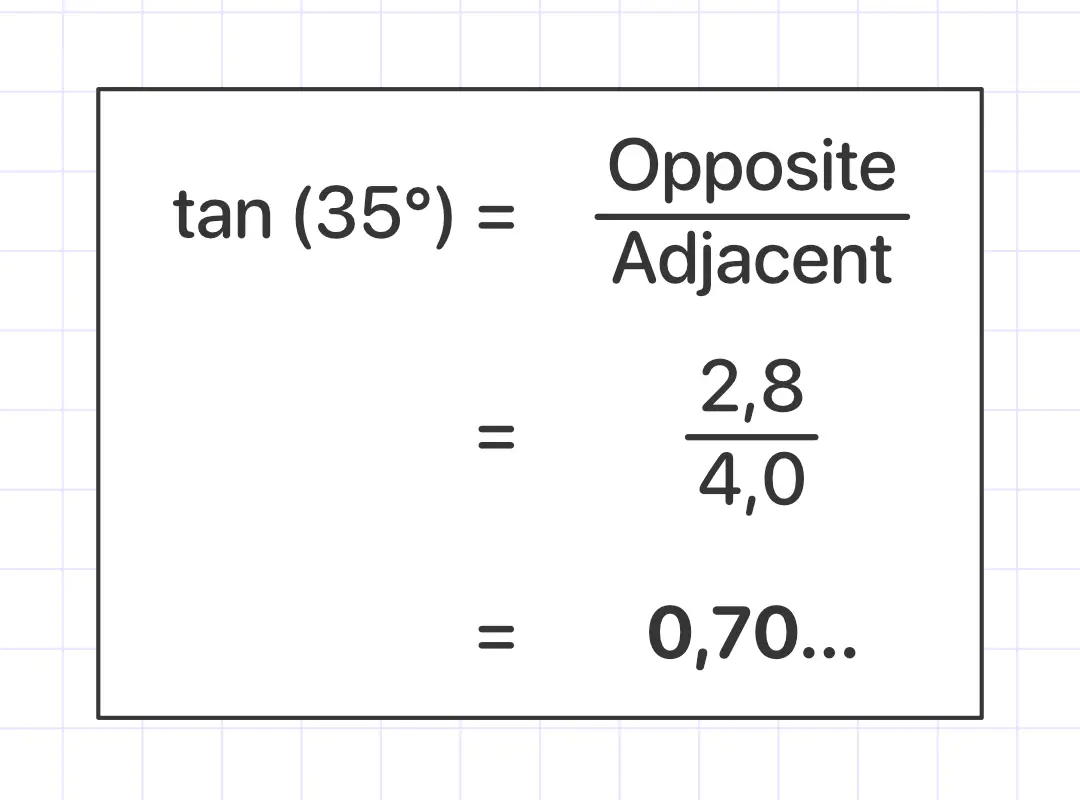 Finding Tangent MathMaster